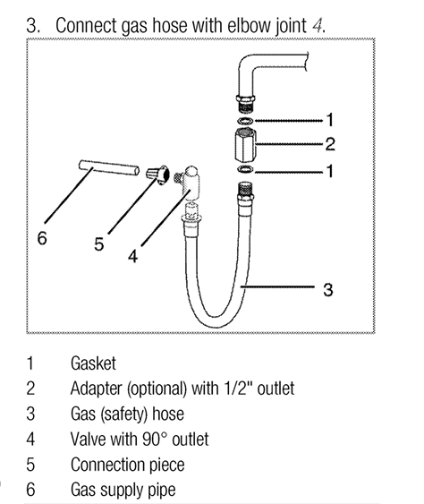 Leisure Gas Cooker Installation Kit Inc Bayonet Hose Inlet Adaptor P LPGJets