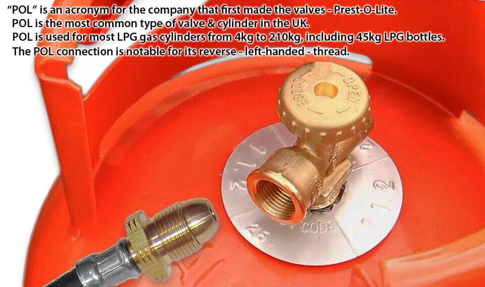 AUTOMATIC CHANGEOVER VALVE 30mb OUTPUT 8mm REGULATOR WITH 2 PROPANE HO ...